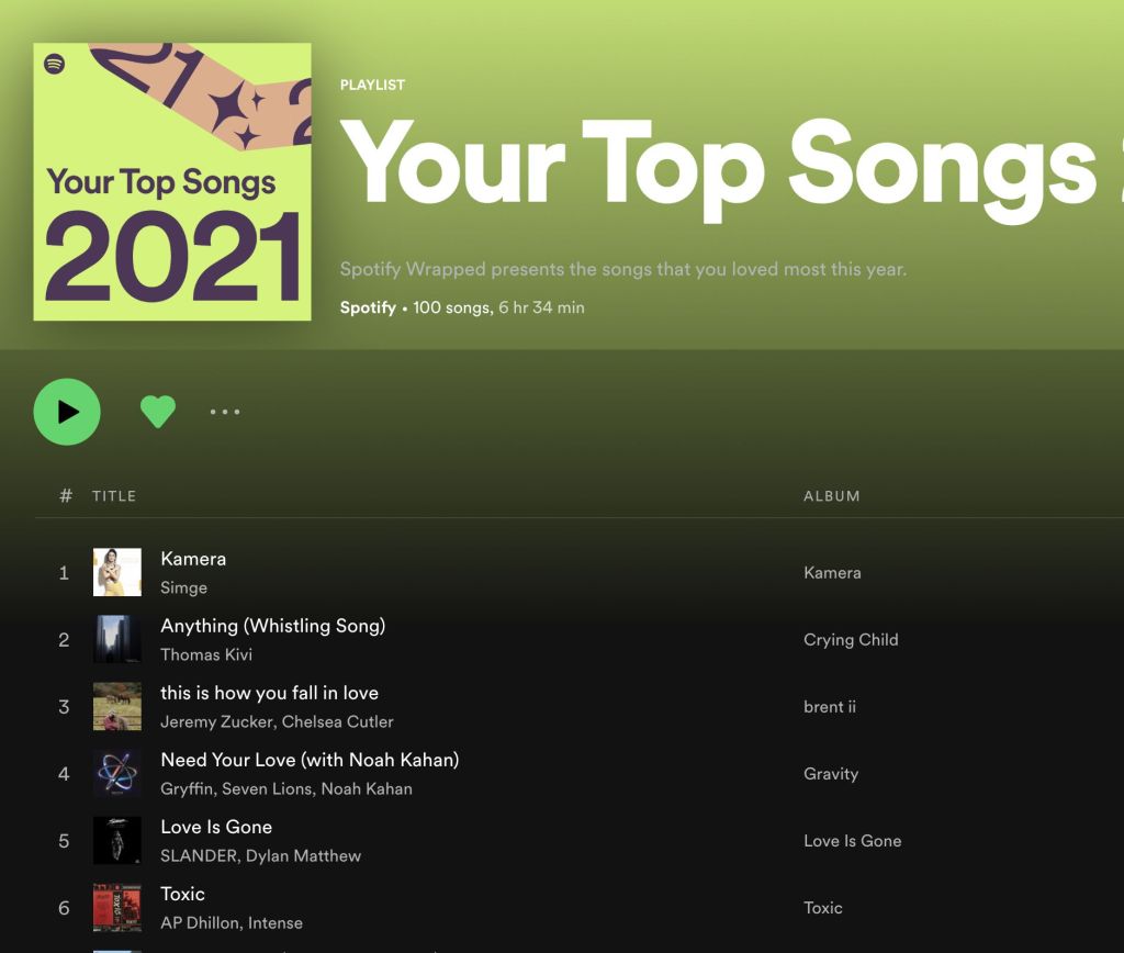 How To See Your Spotify Stats 5 Ways 2024 